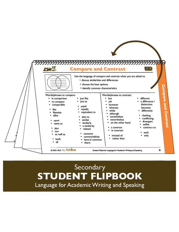 Student Flipbook: Language For Academic Writing And Speaking - E.L. Achieve