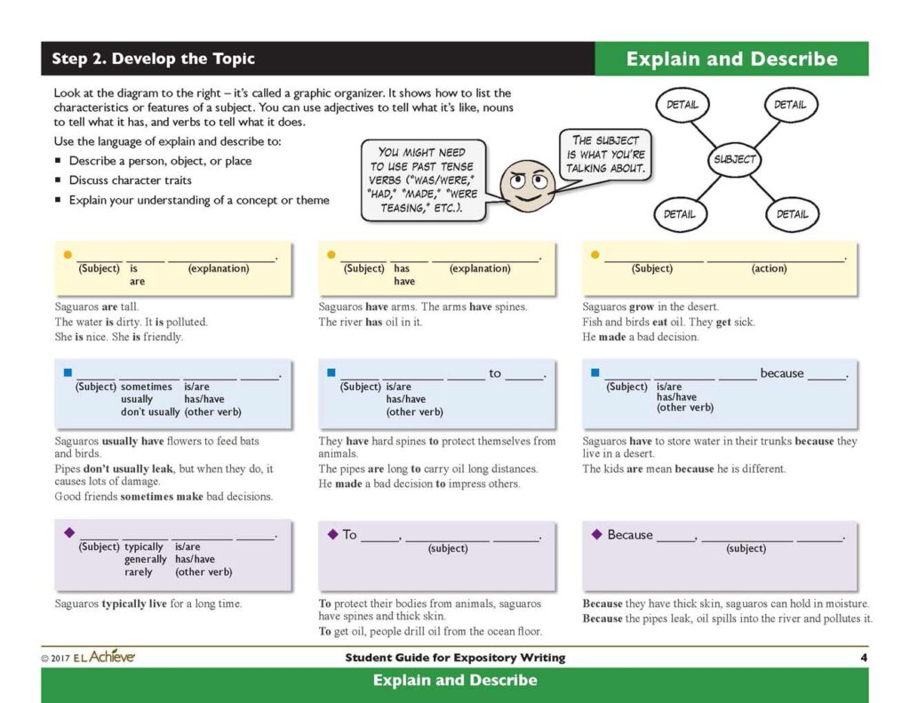 Student Writing Guide (Grades 3-6) - E.L. Achieve