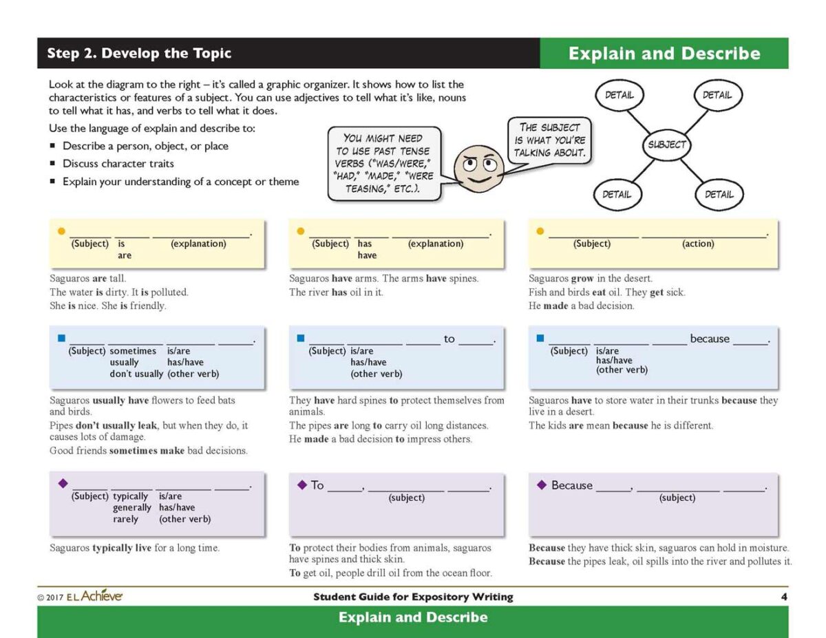 Student Writing Guide (Grades 3-6) - E.L. Achieve